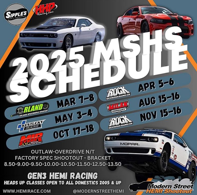 Maryland Car Shows - CarShowNationals.com