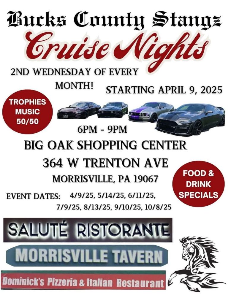 May Car Shows - CarShowNationals.com